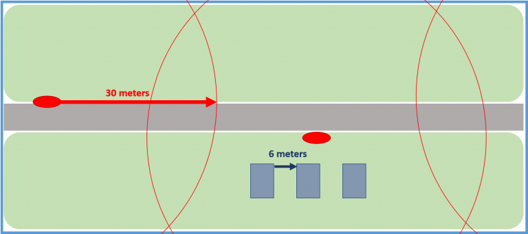 How to make a campsite fire point - H&O Plastics